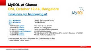 OSI_MySQL_Performance Schema | PPT