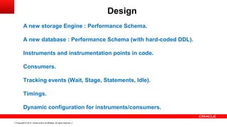 OSI_MySQL_Performance Schema | PPT