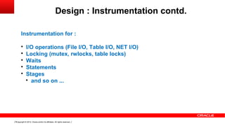 OSI_MySQL_Performance Schema | PPT