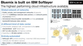 Deliver on your innovation goals with IBM Bluemix | PPT