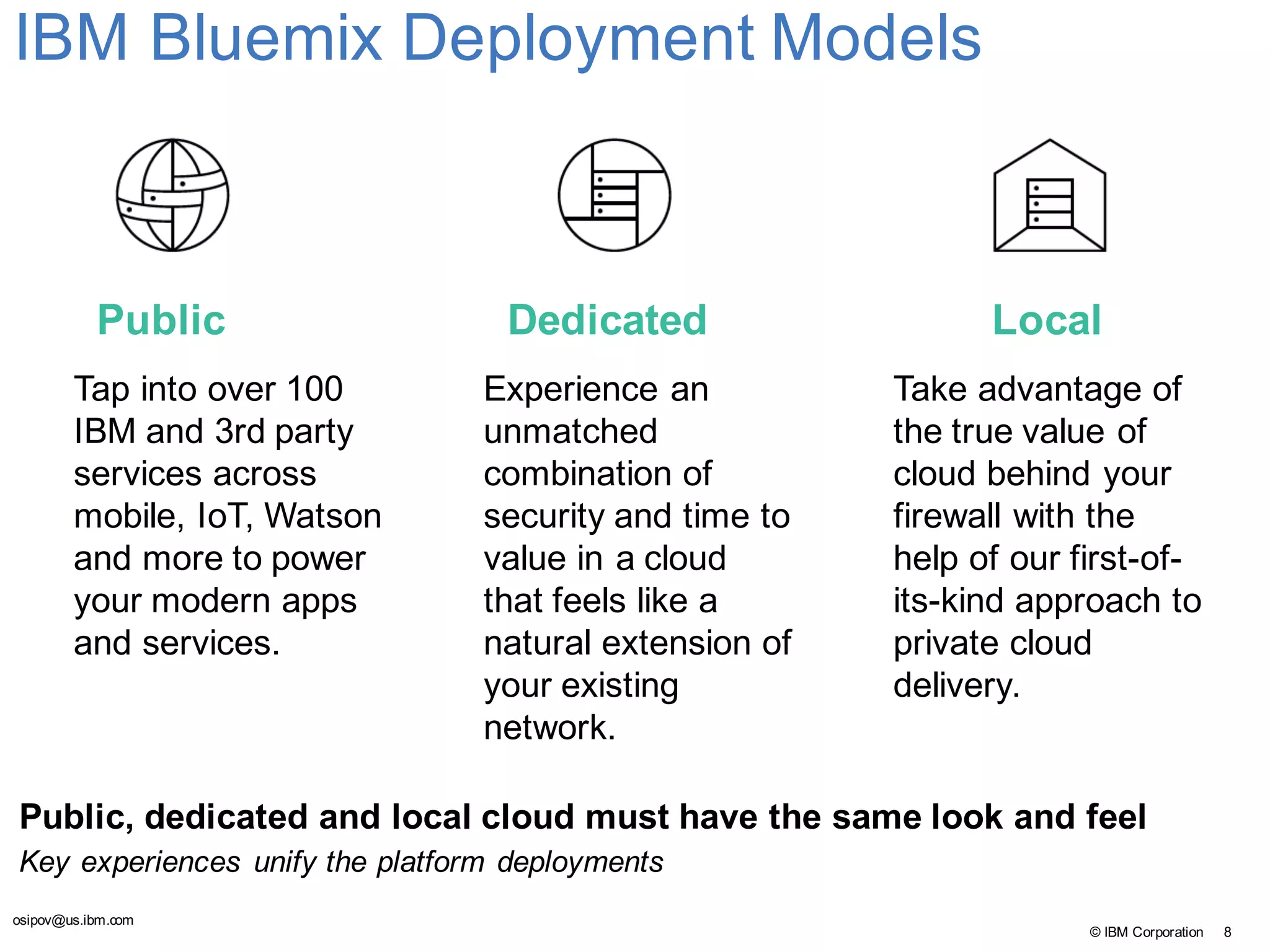 IT Roadmap Atlanta Deliver on your innovation goals with IBM Bluemix | PPT