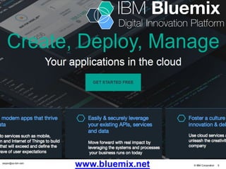 IT Roadmap Atlanta Deliver on your innovation goals with IBM Bluemix | PPT