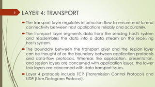 Osi reference model in Networking | PPTX