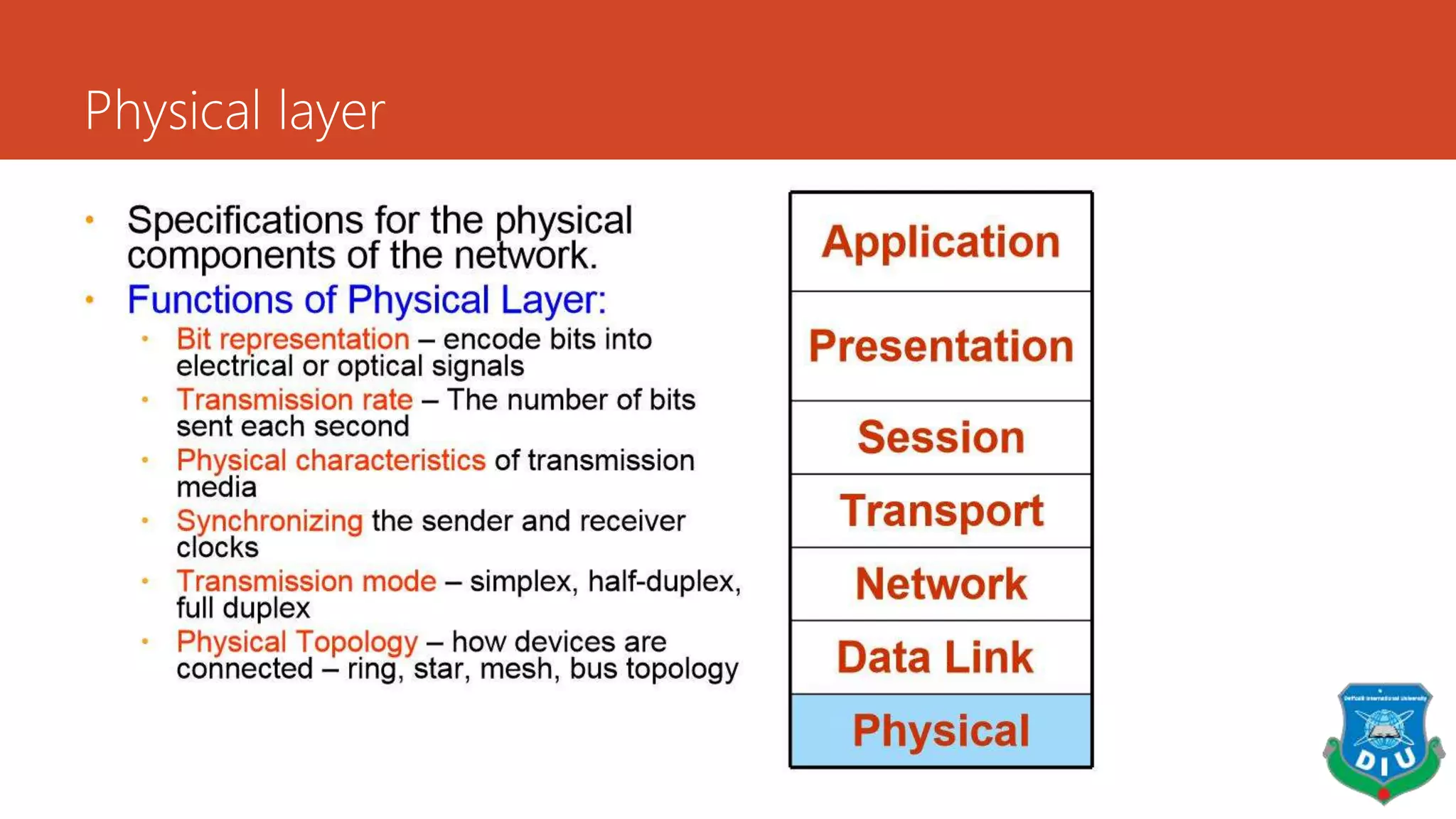 OSI Reference Model | PPTX | Operating Systems | Computer Software and Applications