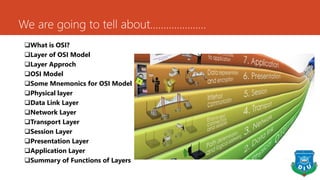 OSI Reference Model | PPTX | Operating Systems | Computer Software and ...