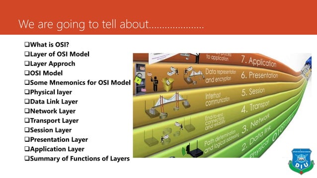 OSI Reference Model | PPTX | Operating Systems | Computer Software and Applications