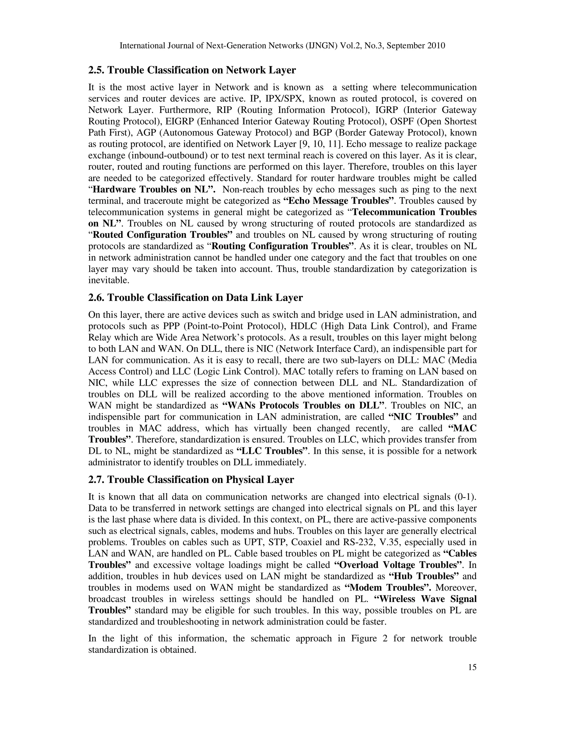 Osi reference | PDF | Computer Networking | Computing