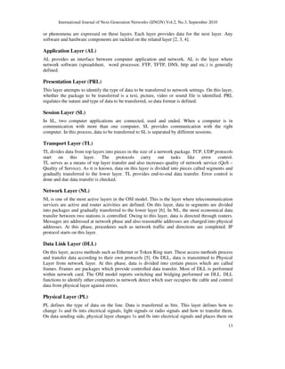 Osi reference | PDF | Computer Networking | Computing