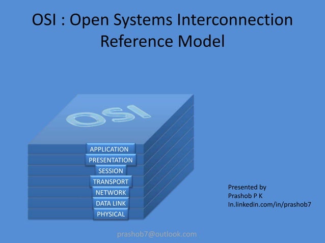 Osi reference model | PPT