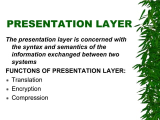 Osi reference model | PPTX