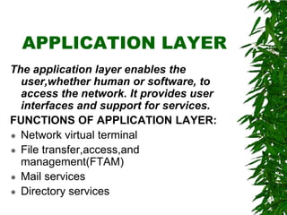 Osi reference model | PPTX