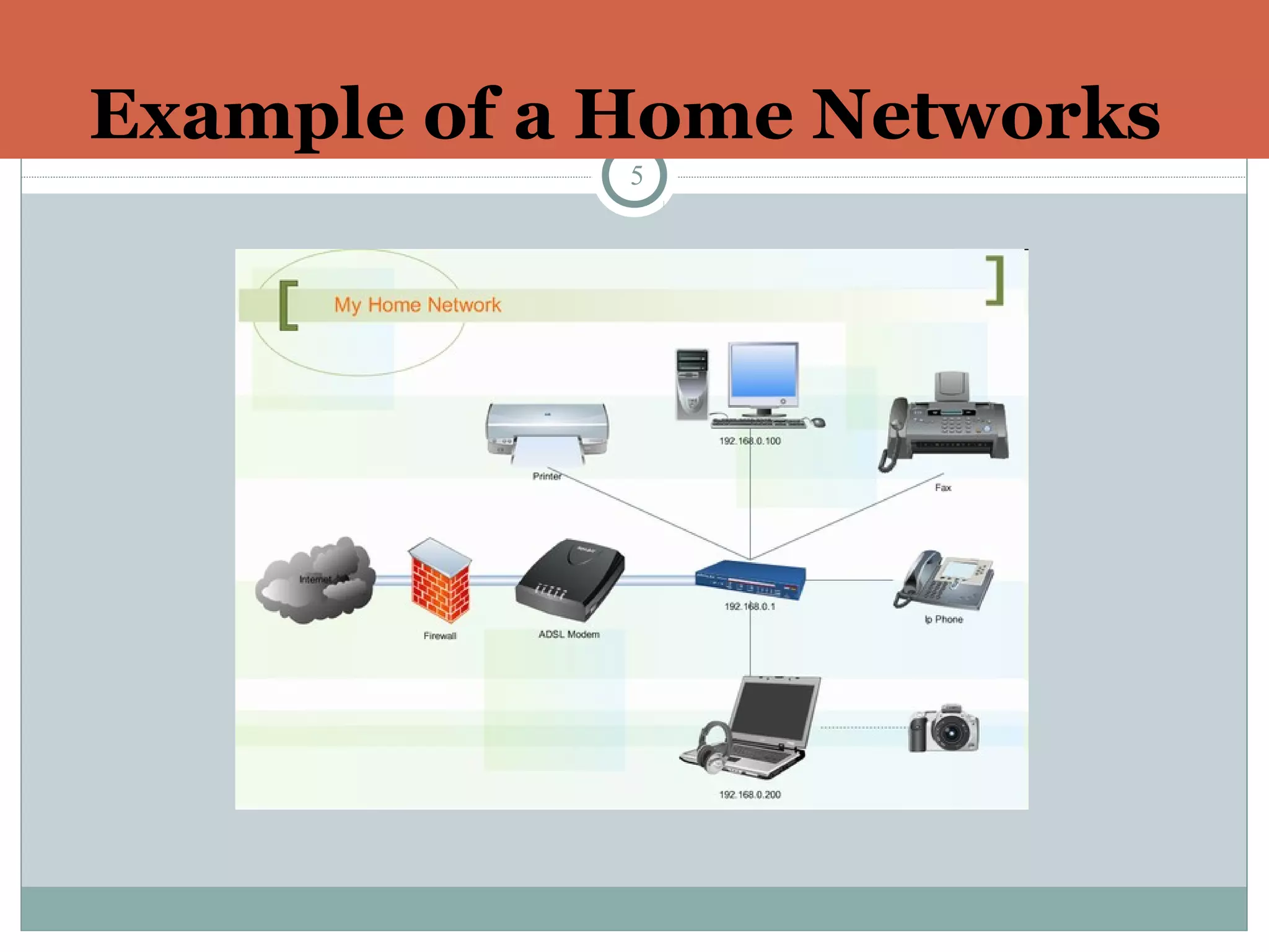 OSI Network Reference Model | PPT