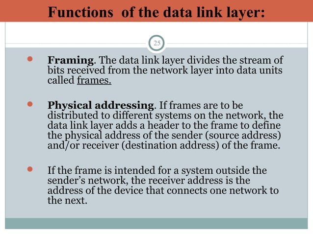 OSI Network Reference Model | PPT | Operating Systems | Computer ...