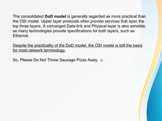 Osi reference model | PPT