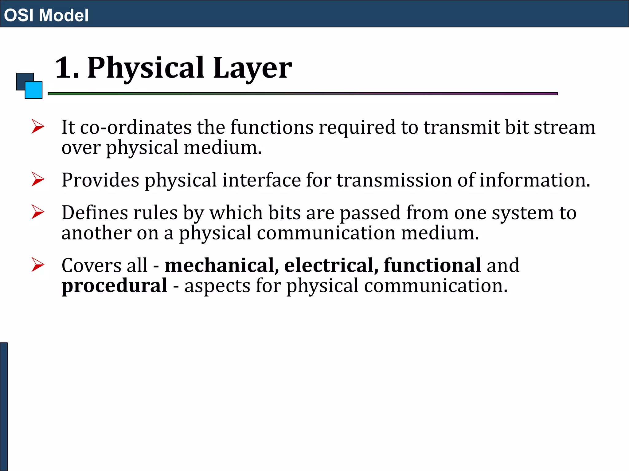 OSI Reference Model.pdf