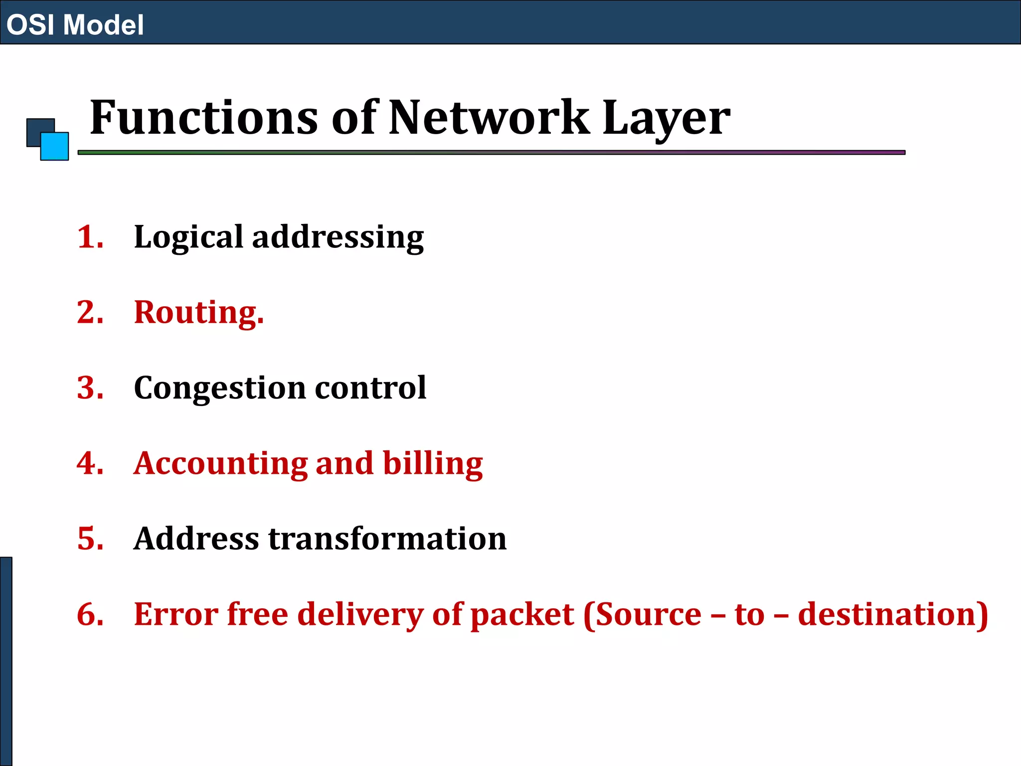 OSI Reference Model.pdf