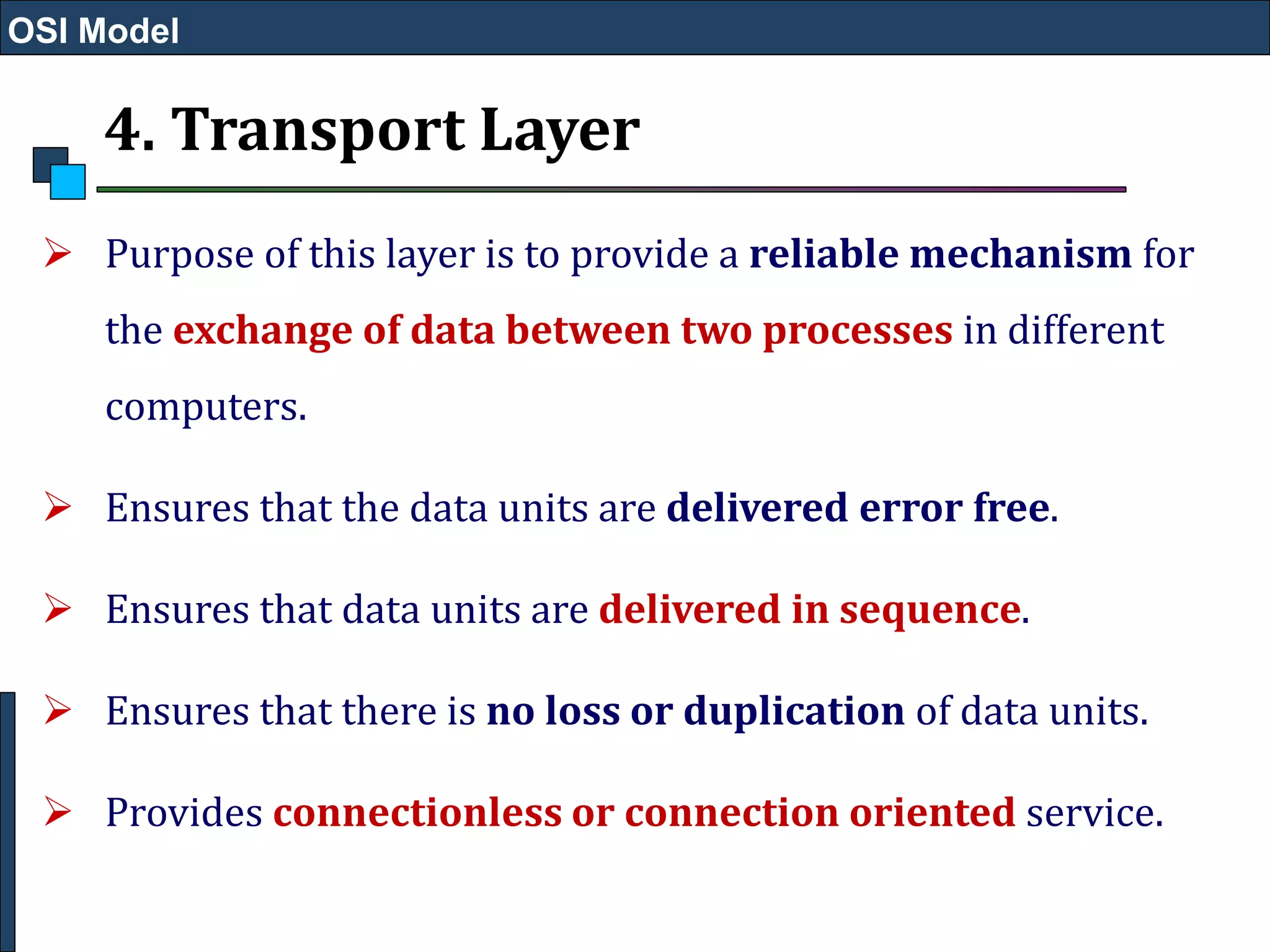 OSI Reference Model.pdf
