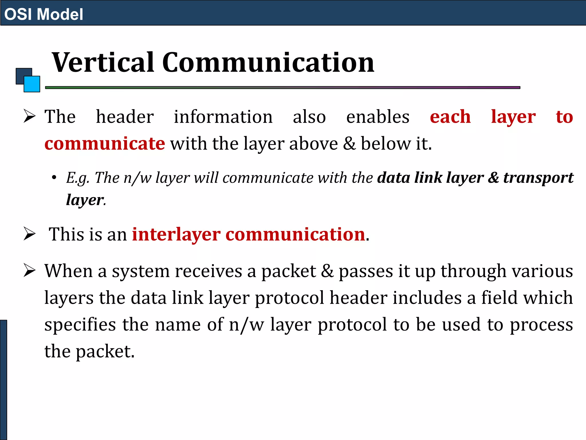 OSI Reference Model.pdf