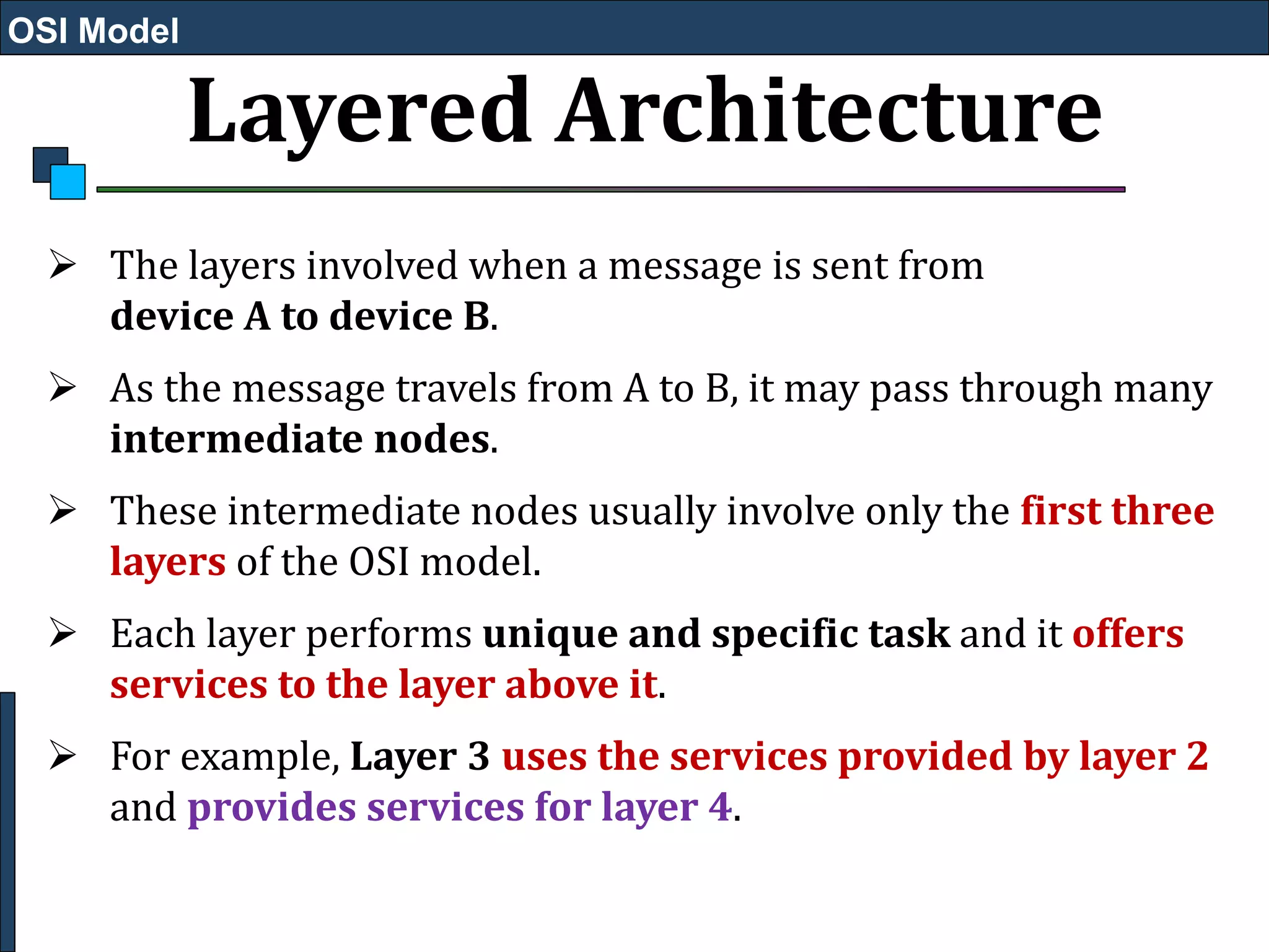 OSI Reference Model.pdf