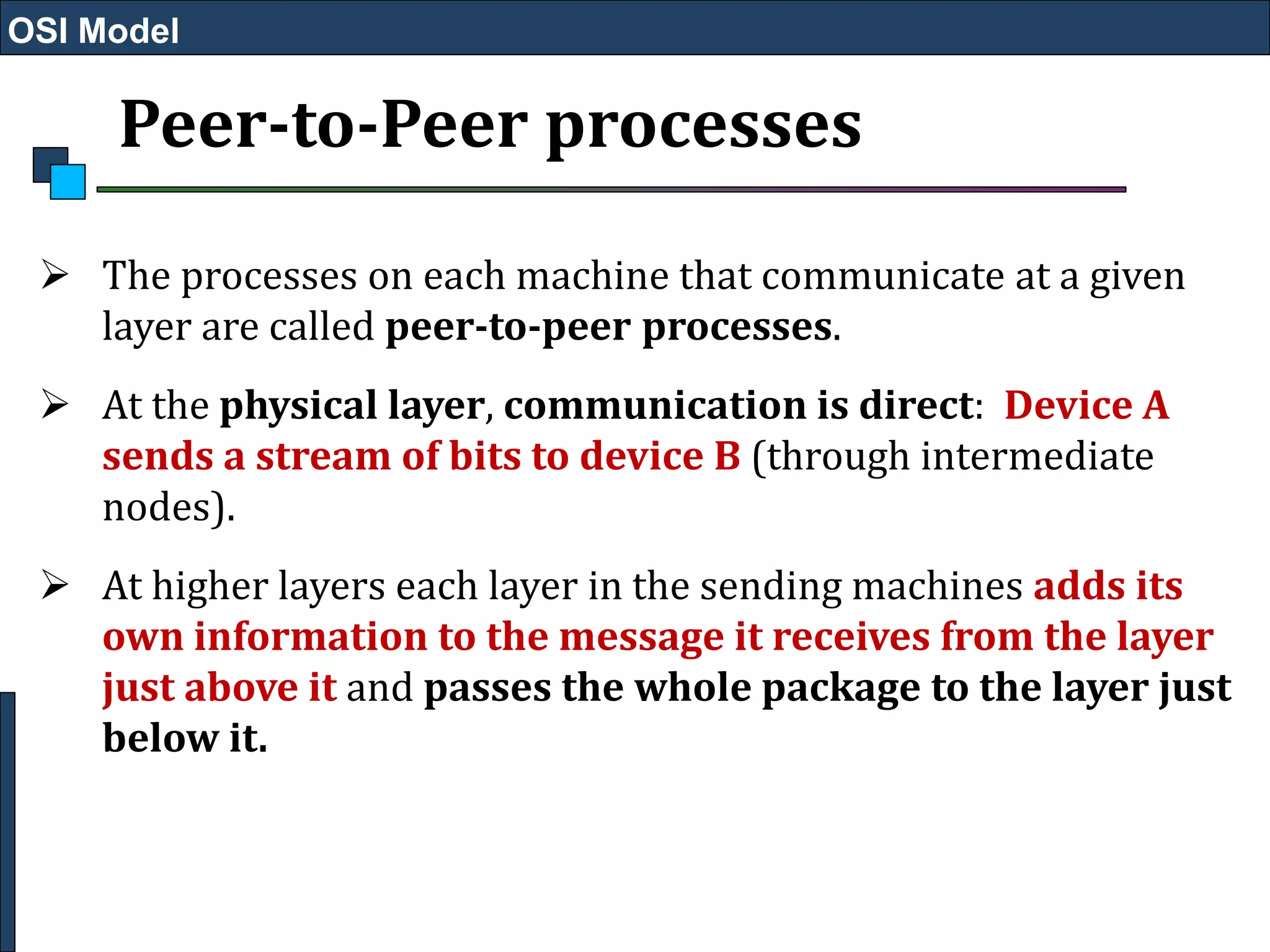OSI Reference Model.pdf