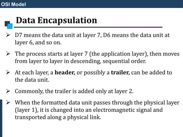 OSI Reference Model.pdf