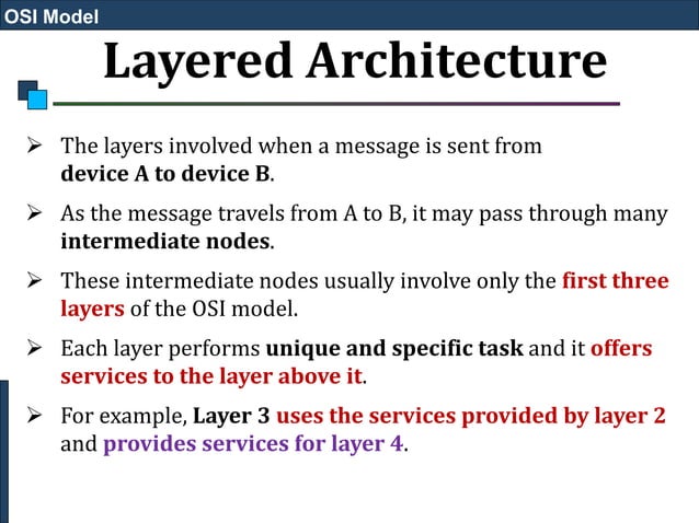 OSI Reference Model.pdf