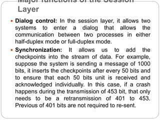 OSI Reference Model-Lecture-2.pptx