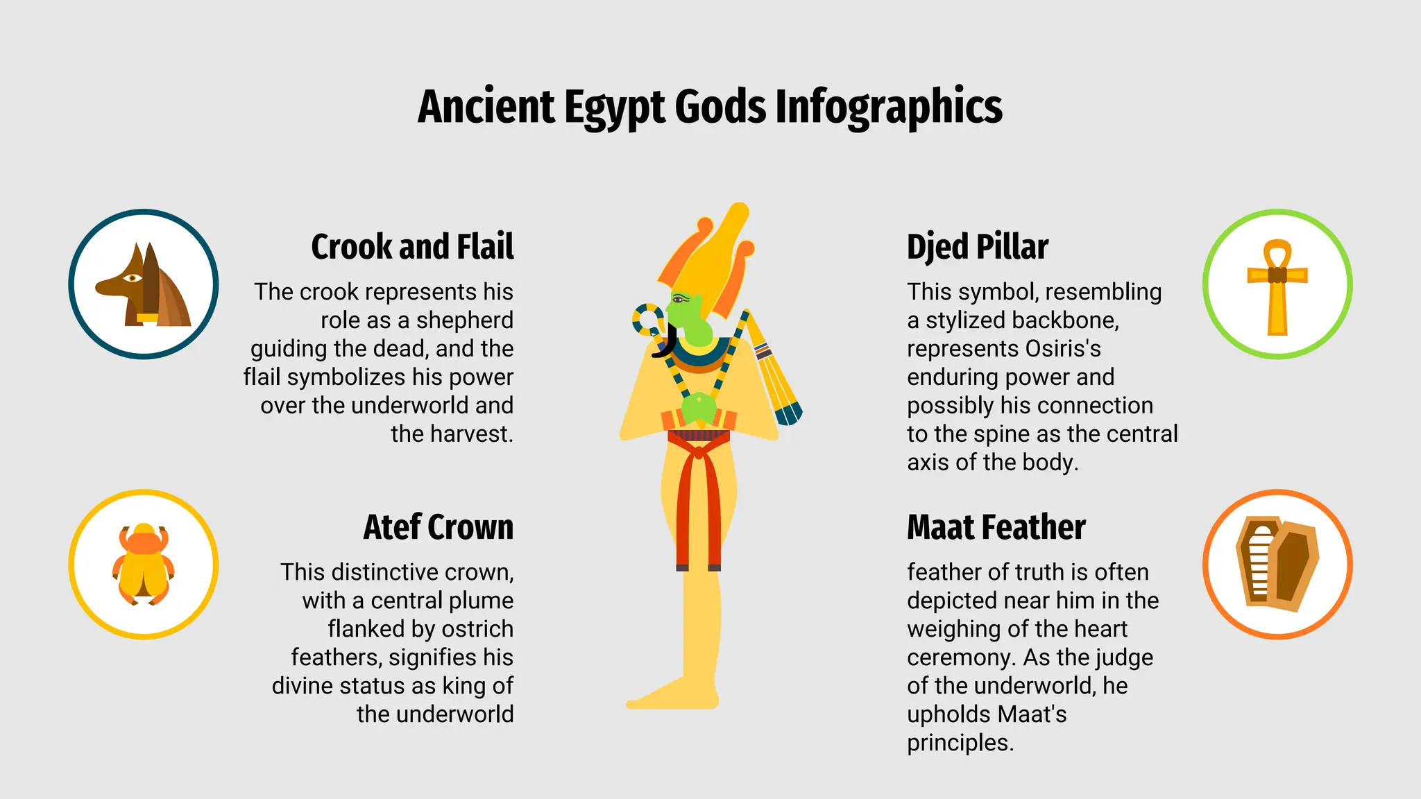 God of Egypt Osiris the god of afterlife .pptx