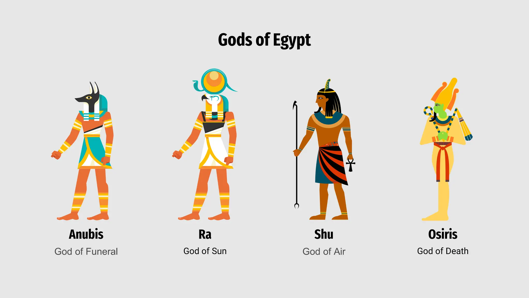 God of Egypt Osiris the god of afterlife .pptx