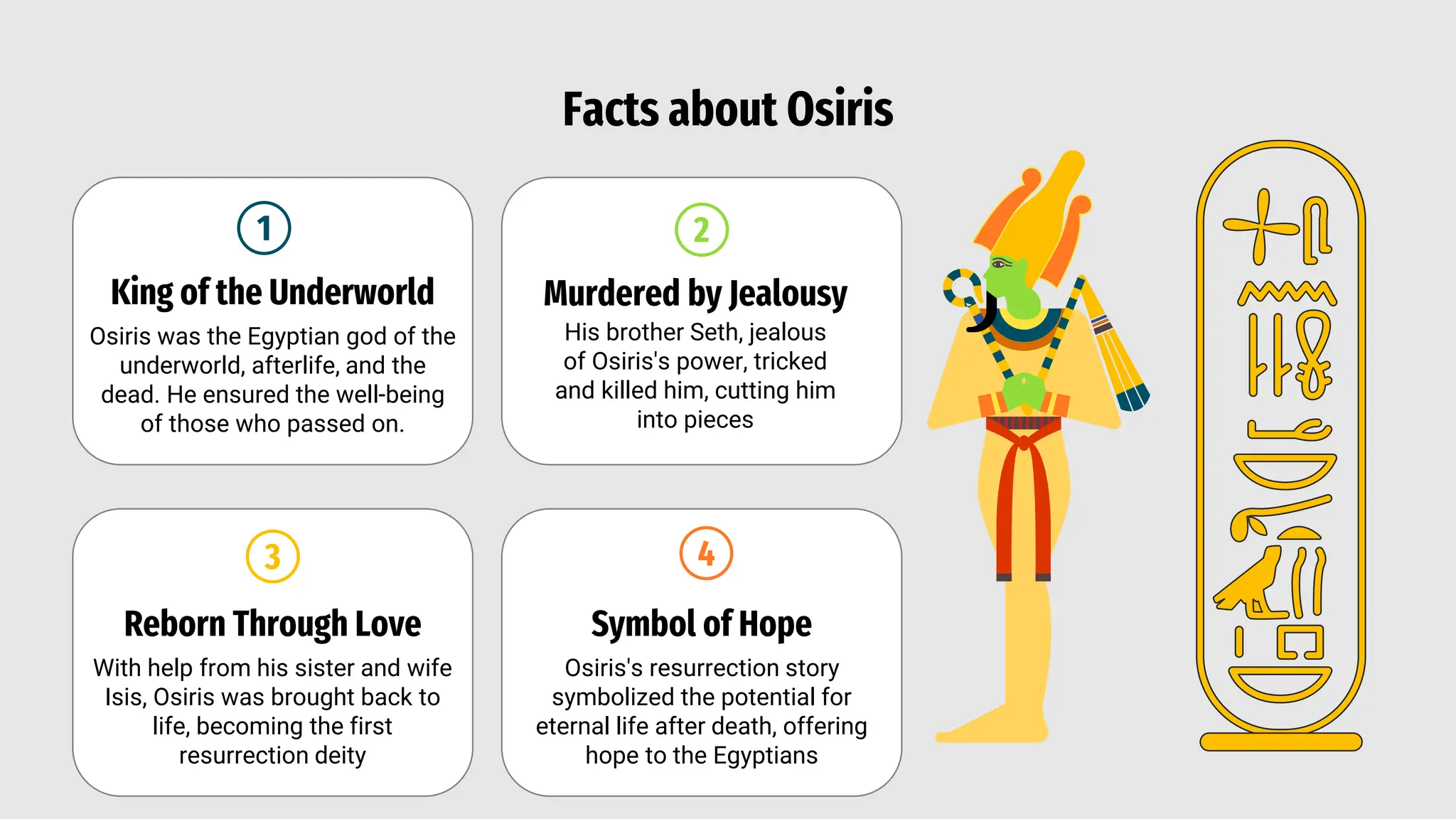 God of Egypt Osiris the god of afterlife .pptx