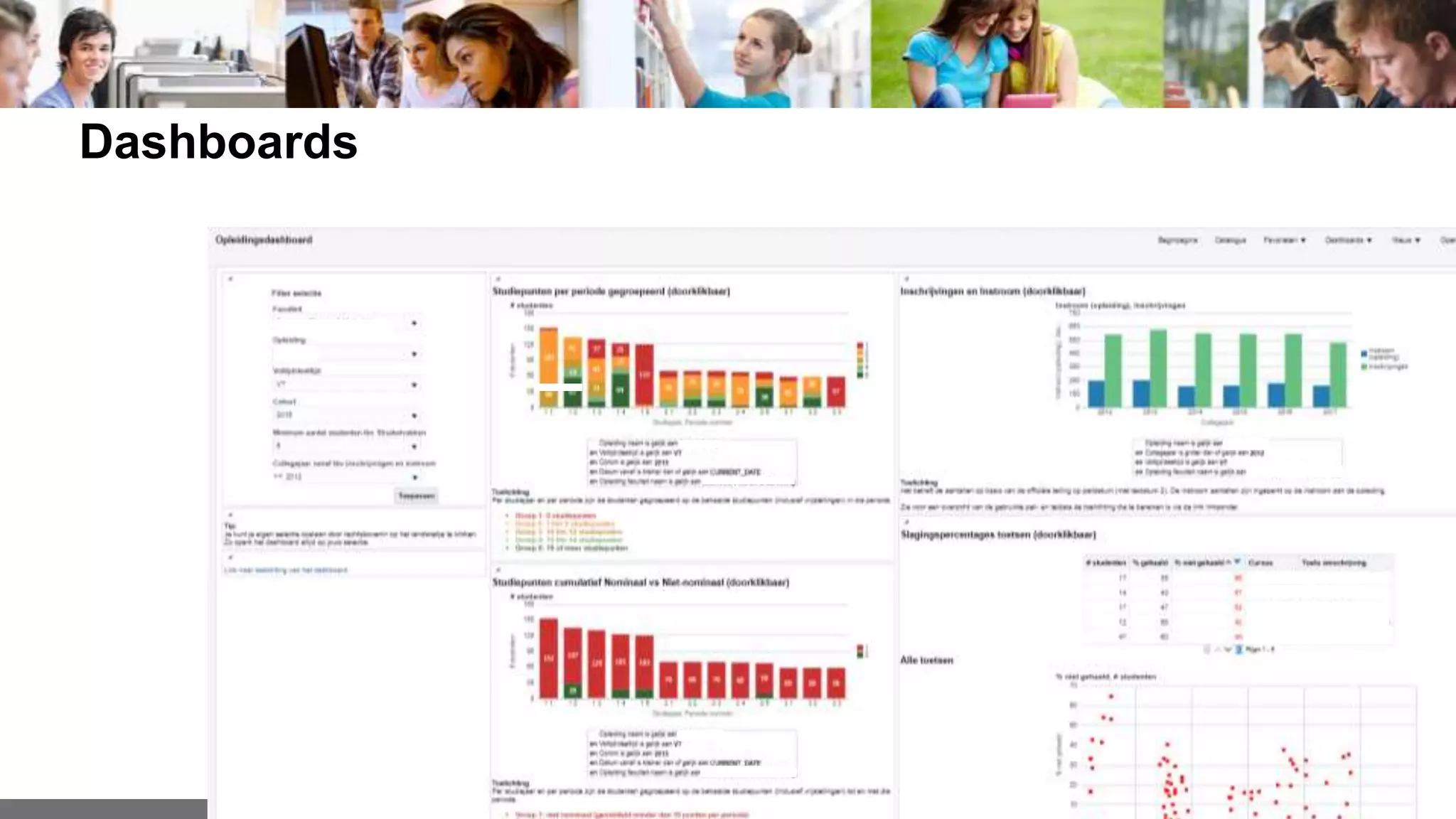 Osiris analytics | PPTX