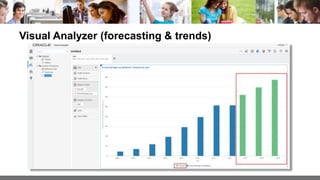 Osiris analytics | PPTX