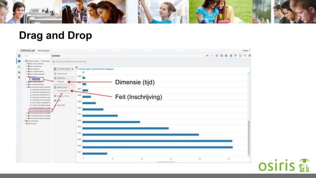 Osiris analytics | PPT