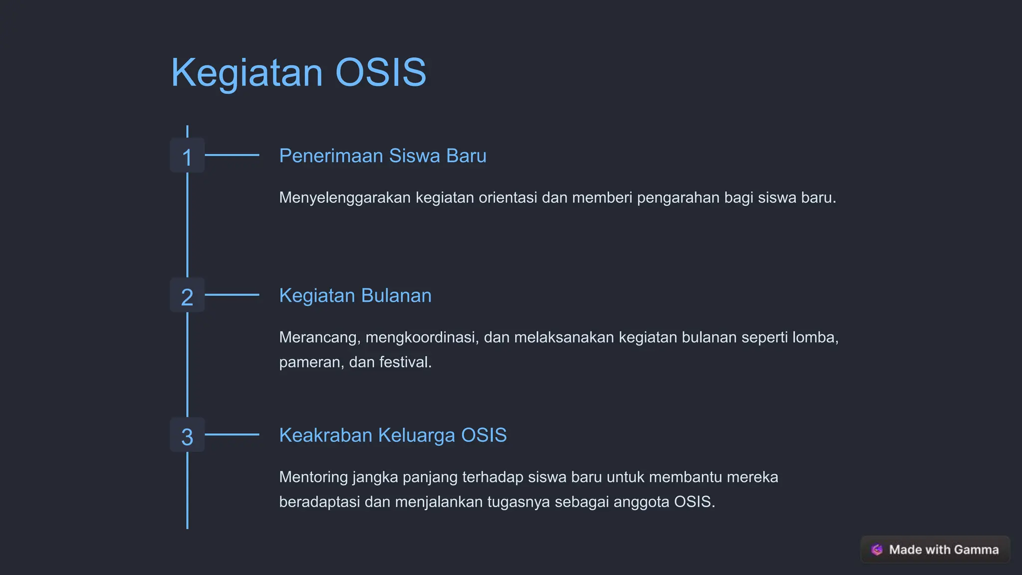 OSIS-tingkat-SMP.pptx