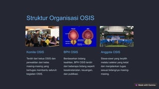 OSIS-tingkat-SMP.pptx