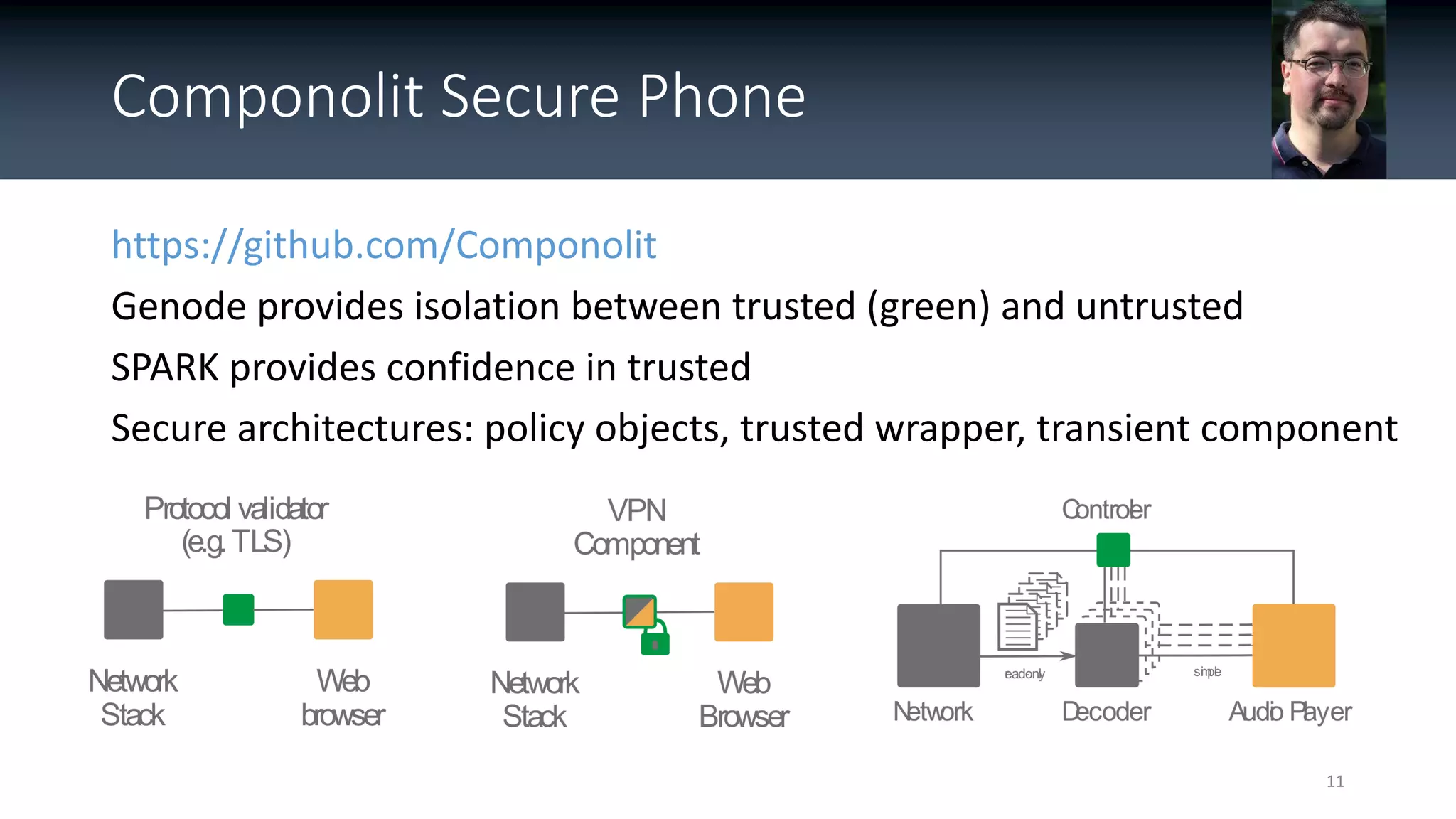 OSIS18_IoT : Ada and SPARK - Defense in Depth for Safe Micro-controller Programming, by Fabien ...