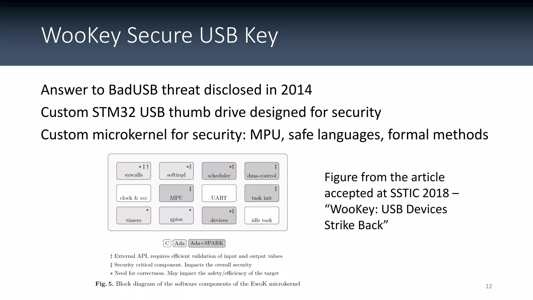OSIS18_IoT : Ada and SPARK - Defense in Depth for Safe Micro-controller ...