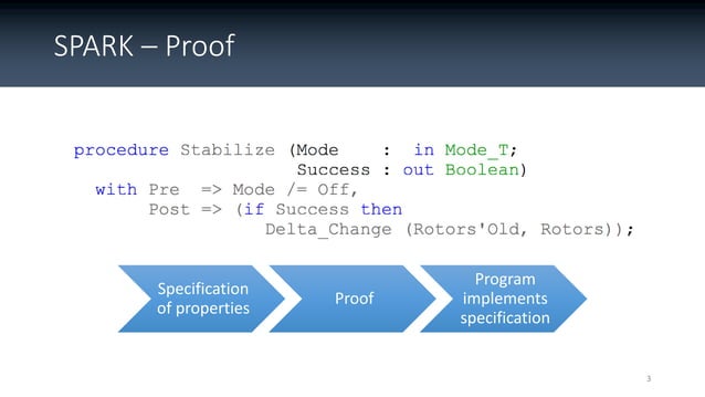 OSIS18_IoT : Ada and SPARK - Defense in Depth for Safe Micro-controller Programming, by Fabien ...