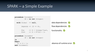 OSIS18_IoT : Ada and SPARK - Defense in Depth for Safe Micro-controller ...