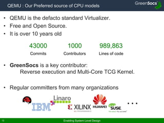 Utilisation de la plateforme virtuelle QEMU/SystemC pour l'IoT | PPTX