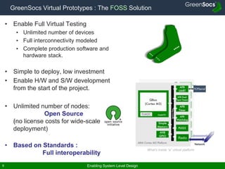 Utilisation de la plateforme virtuelle QEMU/SystemC pour l'IoT | PPTX