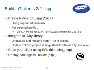 Connected TIZEN | PDF