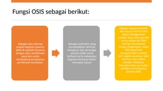 Presentasi materi organisasi OSIS dan MPK.pptx