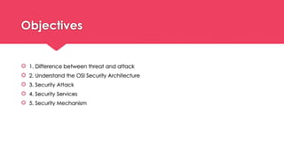 OSI_Security_Architecture Computer Science.pptx