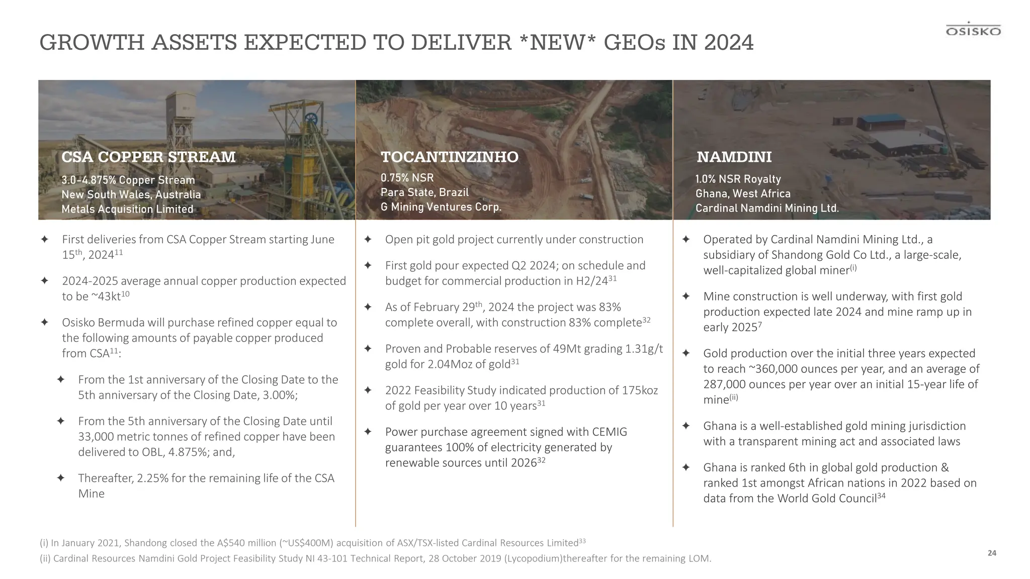 Osisko Gold Royalties Ltd - Corporate Presentation, April 10, 2024 | PDF