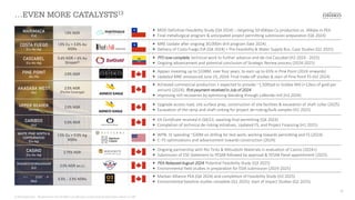Osisko Gold Royalties Ltd - Corporate Presentation, November 2024 | PPT