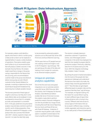 Bringing the Industrial IoT to life with advanced analytics | PDF