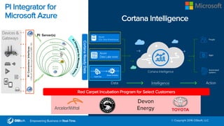 Industrial Internet of Things -- Microsoft DC Azure Meetup | PPT