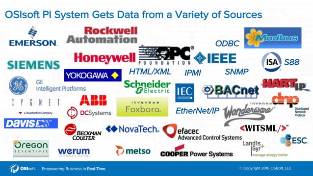 Industrial Internet of Things -- Microsoft DC Azure Meetup | PPT
