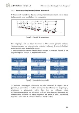 O sistema mizu | PDF